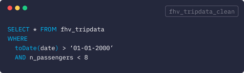 Tinybird · The Way to build Real-time Data Products